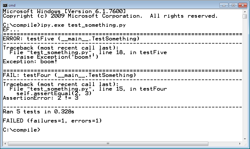 unittest - Software Testing Tools Guide unittest - Software Testing Tools Guide