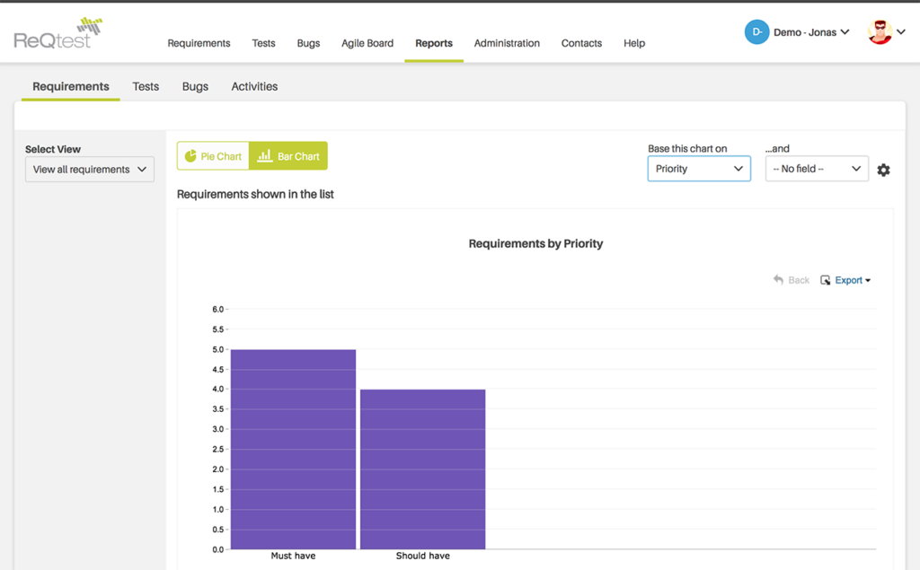 Reqtest Software Testing Tools Guide