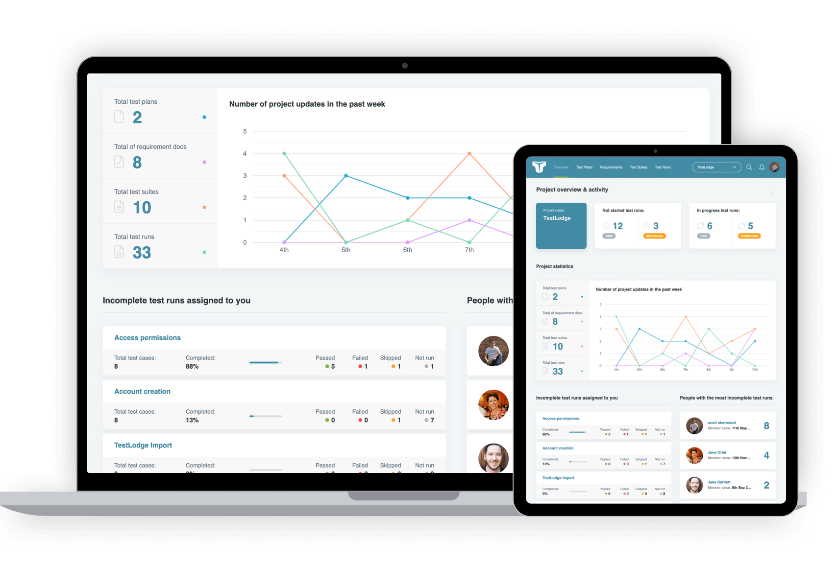 Testlodge Software Testing Tools Guide