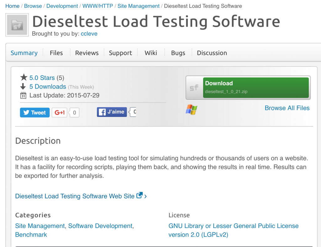 Dieseltest - Software Testing Tools Guide