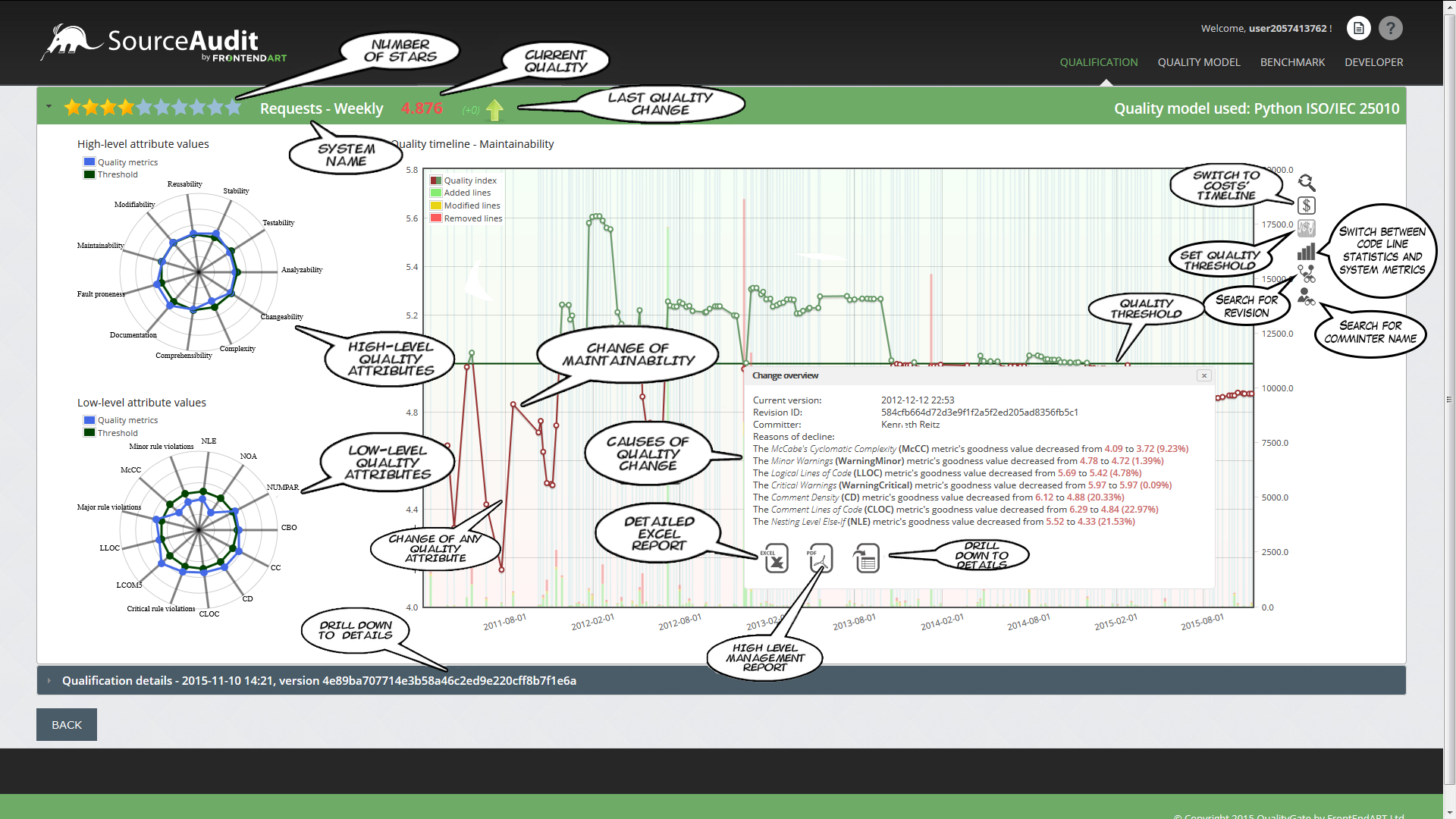 QualityGate - Software Testing Tools Guide