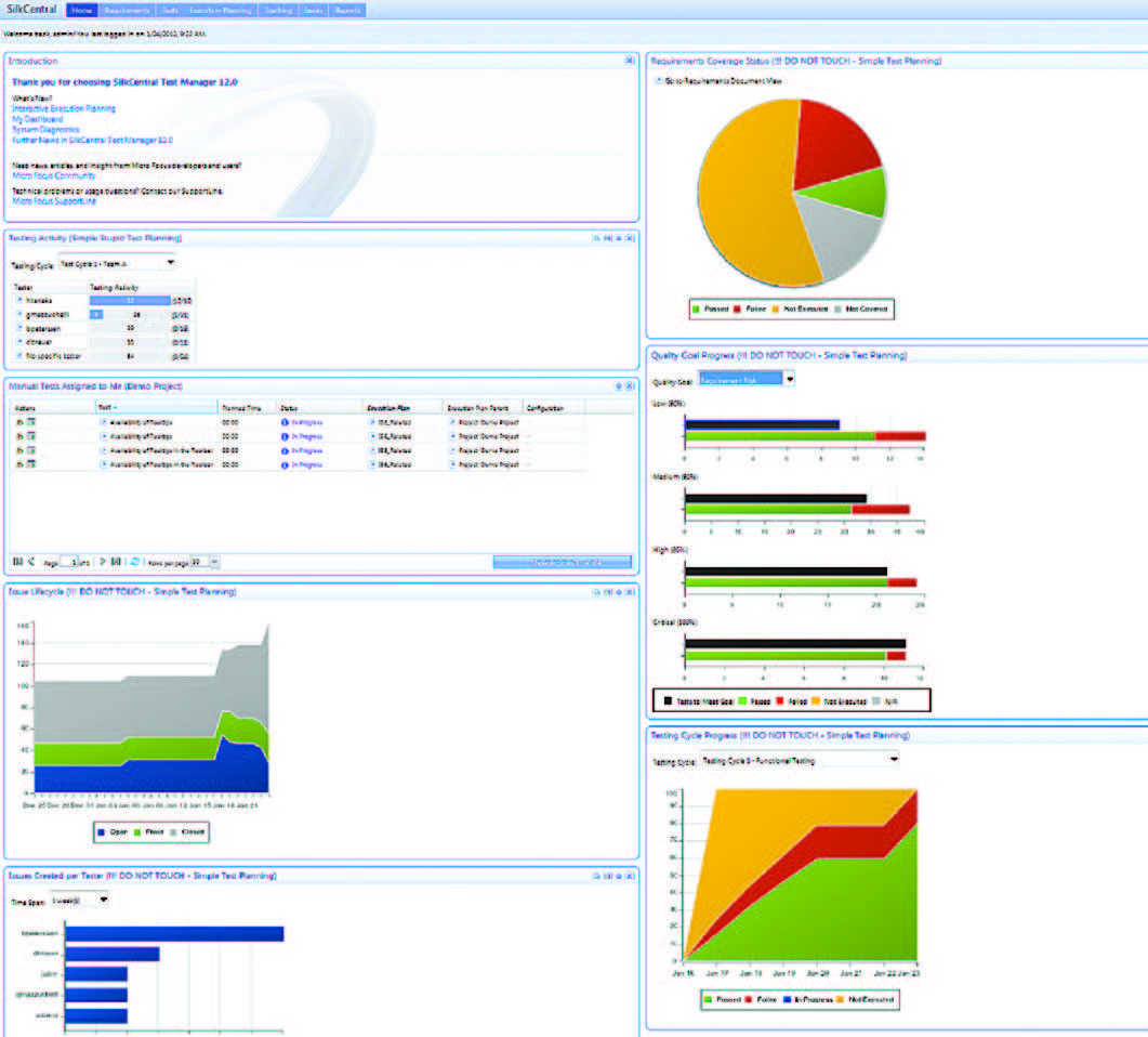 Silk Central - Software Testing Tools Guide