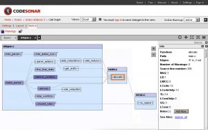 CodeSonar - Software Testing Tools Guide