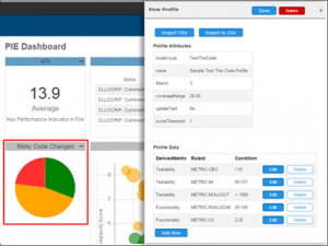 DTP - Software Testing Tools Guide