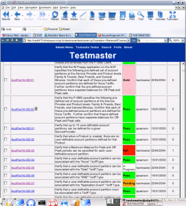 Testmaster - Software Testing Tools Guide