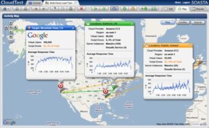 SOASTA - Software Testing Tools Guide