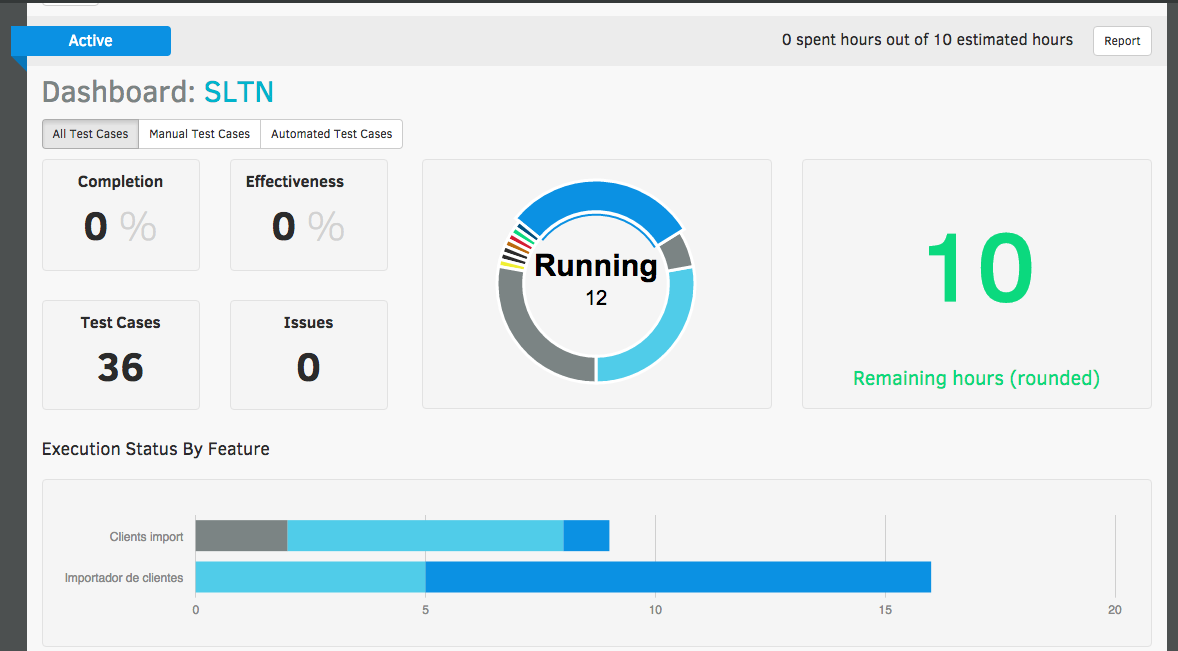ALTM - Software Testing Tools Guide