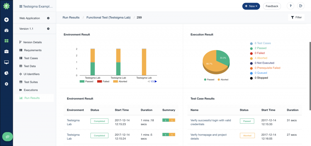 Testsigma - Software Testing Tools Guide