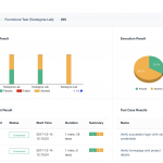 Testsigma - Software Testing Tools Guide