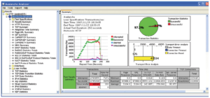 Avalanche - Software Testing Tools Guide