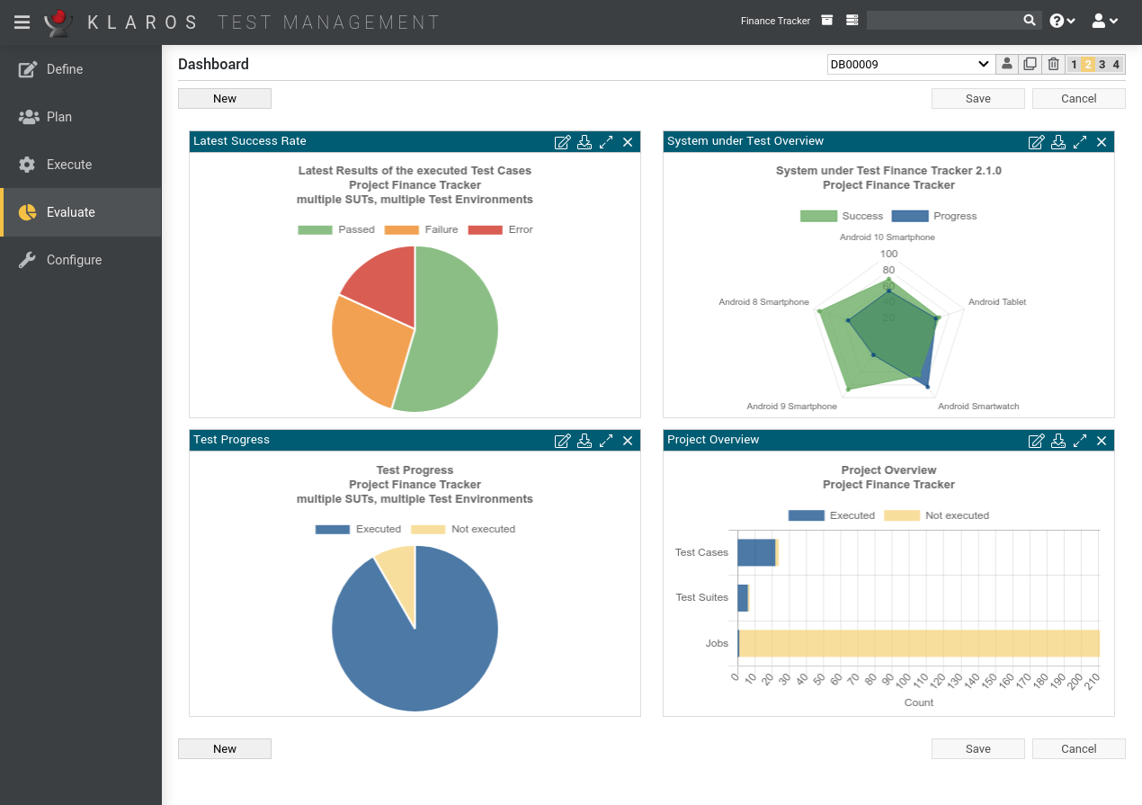 Klaros Test Management - Software Testing Tools Guide