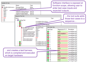 LDRA tool suite TBrun - Software Testing Tools Guide